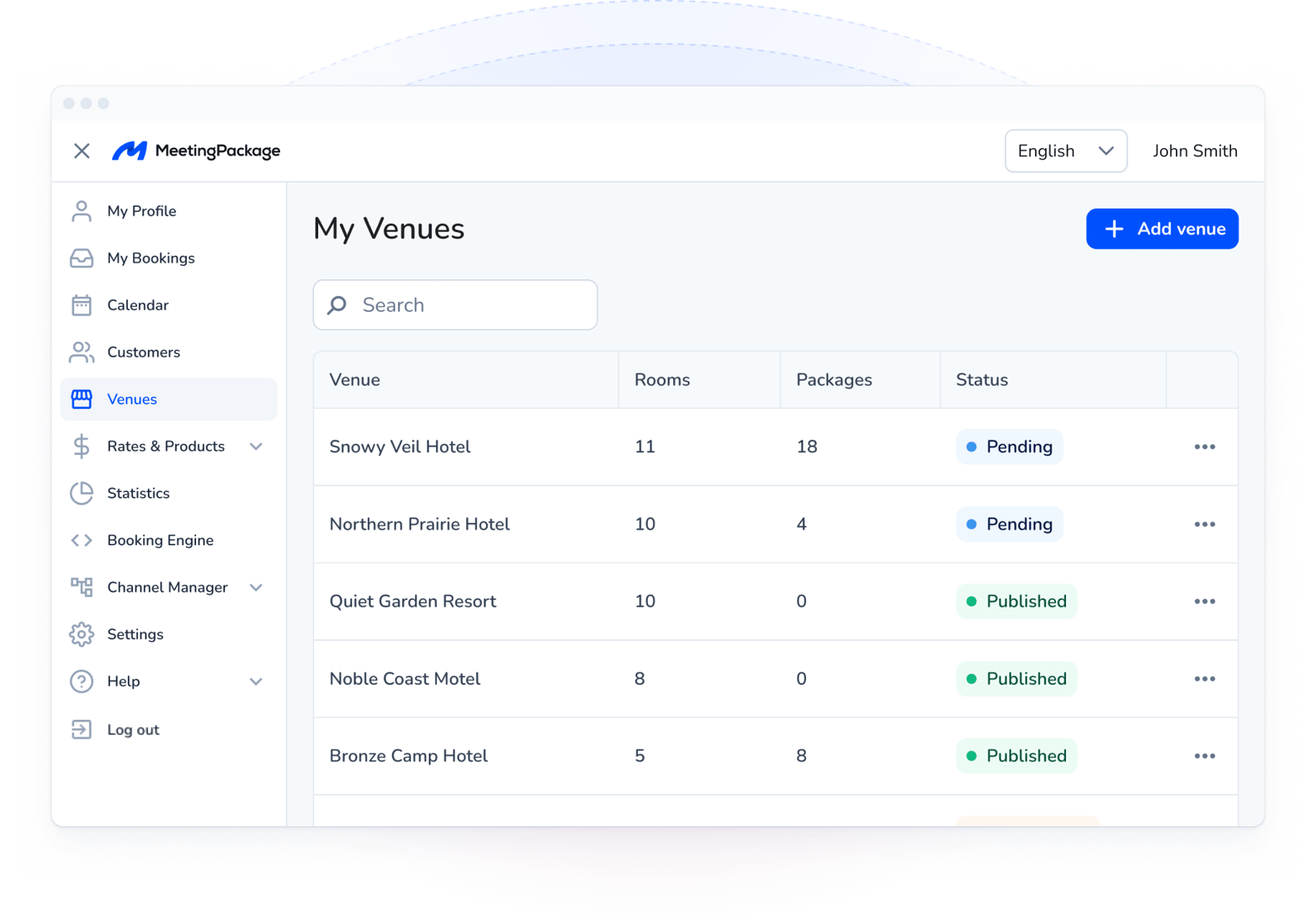 Sell your group bookings & meeting rooms with ease | MeetingPackage