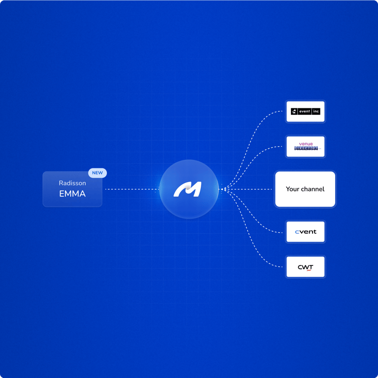 Top 10 Reasons to Participate In Exhibitions