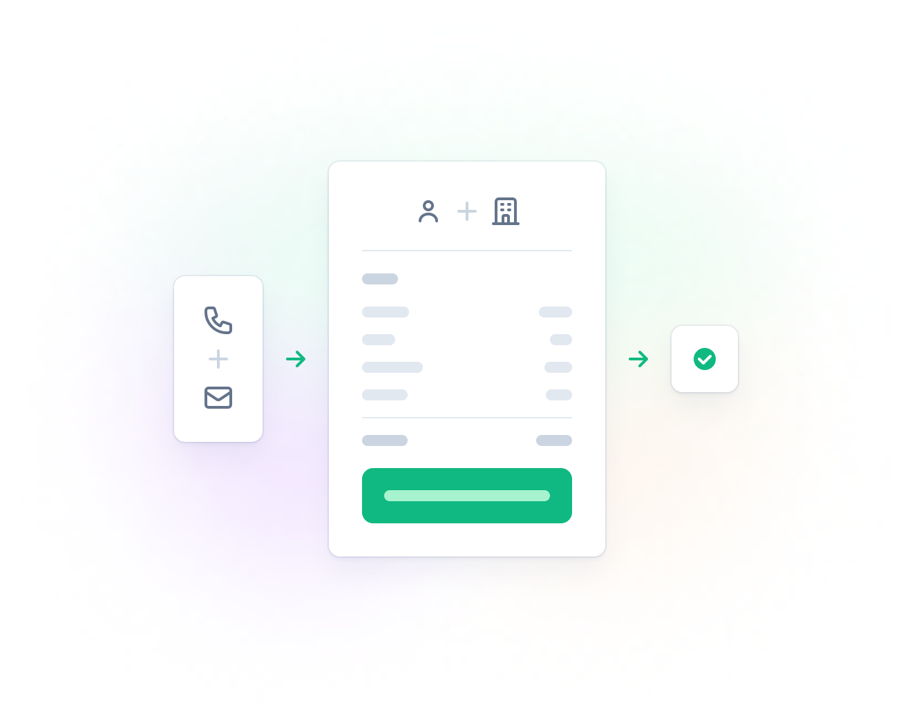 eProposal - Reply your proposal requests like a pro | MeetingPackage